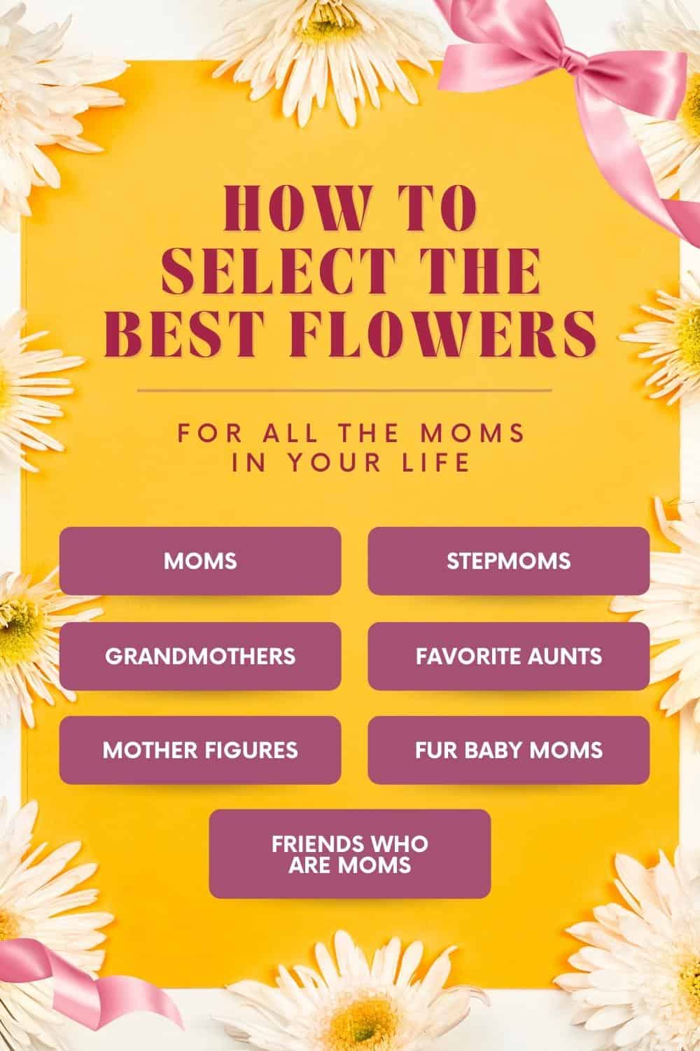 These Are the Flowers Moms Love to Get on Mother's Day - Julia's Florist